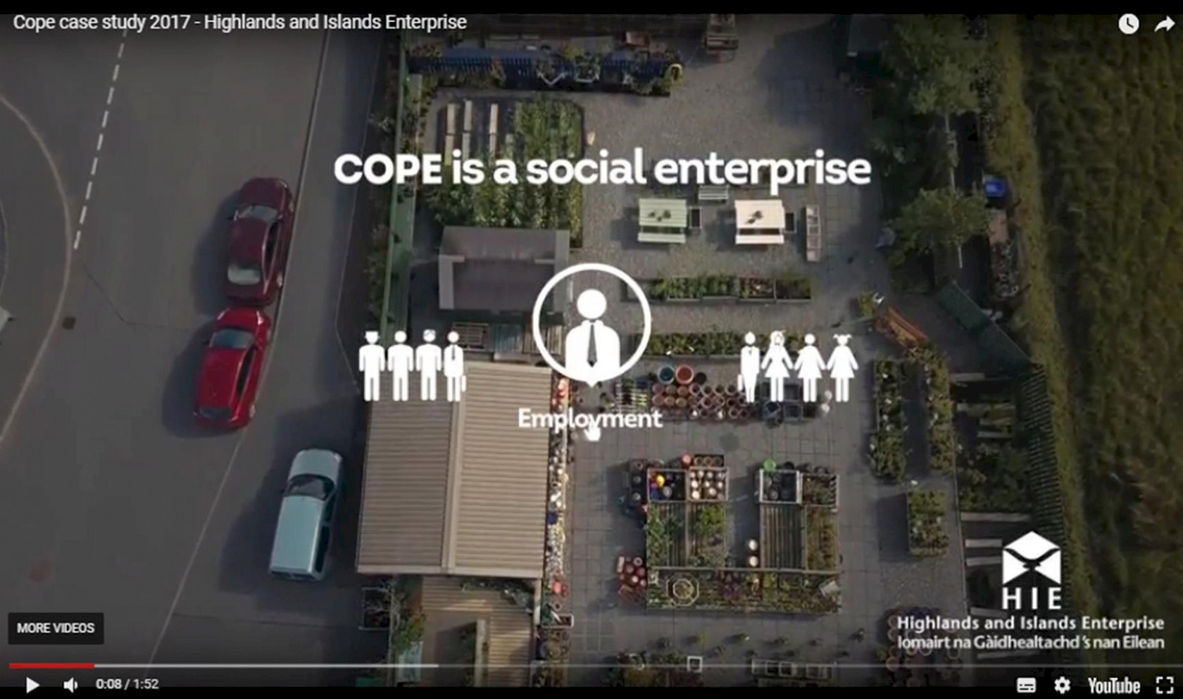 HIE film featuring COPE | COPE Ltd